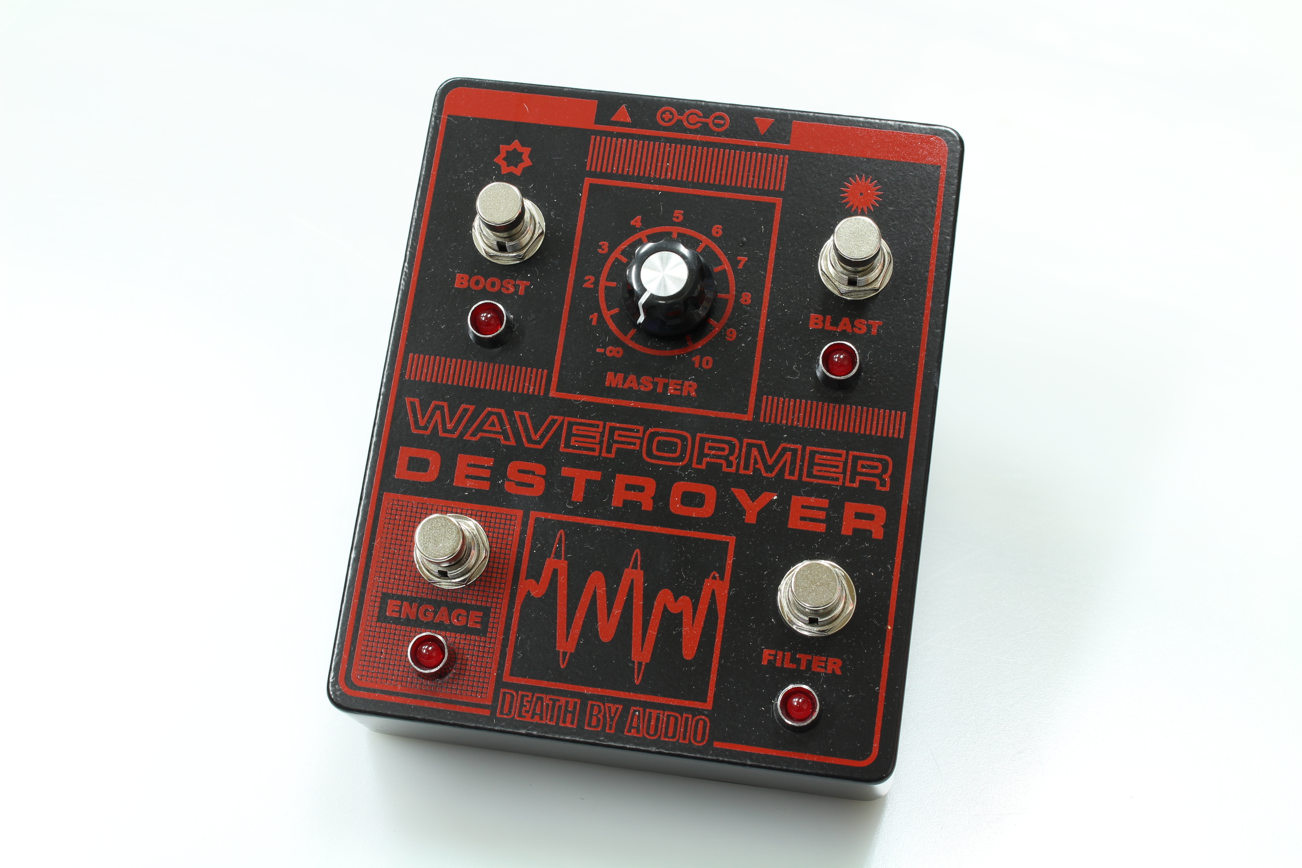 WAVEFORMER DESTROYER - Geek IN Box